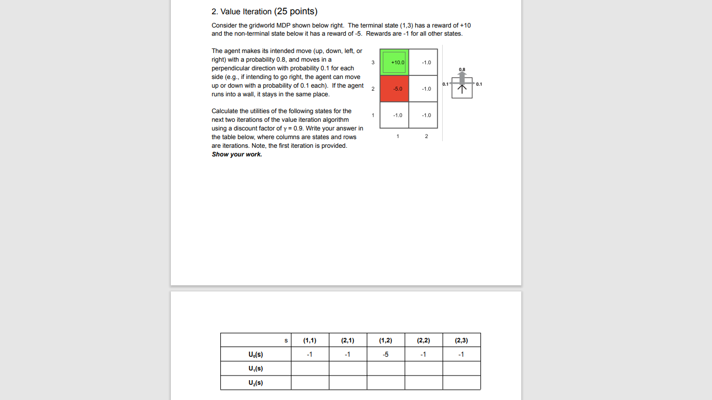 2. Value Iteration (25 points) Consider the gridworld | Chegg.com