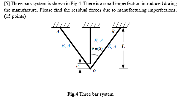 Solved [5] Three bars system is shown in Fig. 4. There is a | Chegg.com
