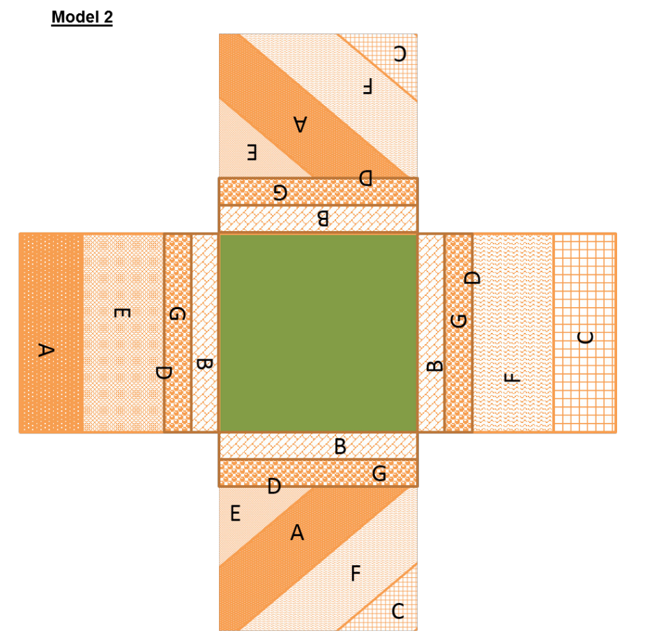 Solved Model 2 O LL A E G G D E G G O A B B D L B G D E F Chegg solved-model-2-o-ll-a-e-g-g-d-e-g-g-o-a-b-b-d-l-b-g-d-e-f-chegg
