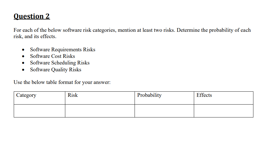 Solved For each of the below software risk categories, | Chegg.com