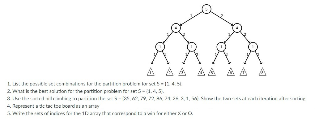 Solved Δ Δ Δ Δ Δ Δ Δ Δ 1. List the possible set combinations | Chegg.com