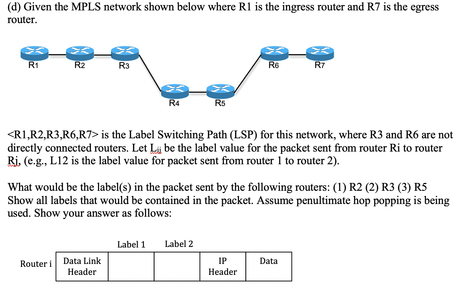 Solved (d) Given the MPLS network shown below where R1 is | Chegg.com