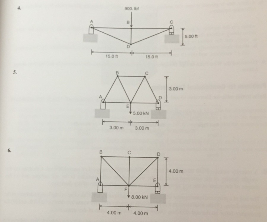 Solved For each of the trusses shown in Exercises 3-7, | Chegg.com