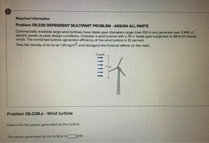 Solved Required information Problem 06.028 DEPENDENT | Chegg.com