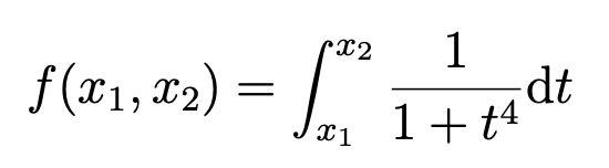 Solved The basics of optimization.Define the functionthe | Chegg.com