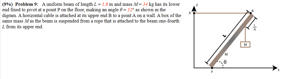 Solved What is the x-component Px of the force, in newtons, | Chegg.com