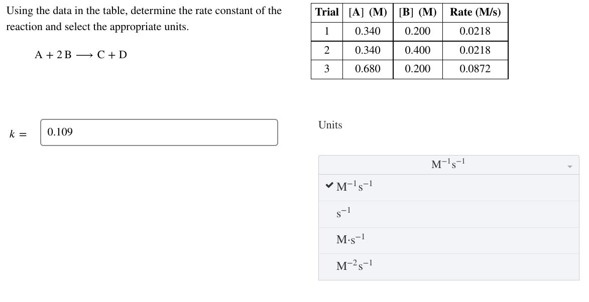 Solved Using the data in the table, determine the rate | Chegg.com