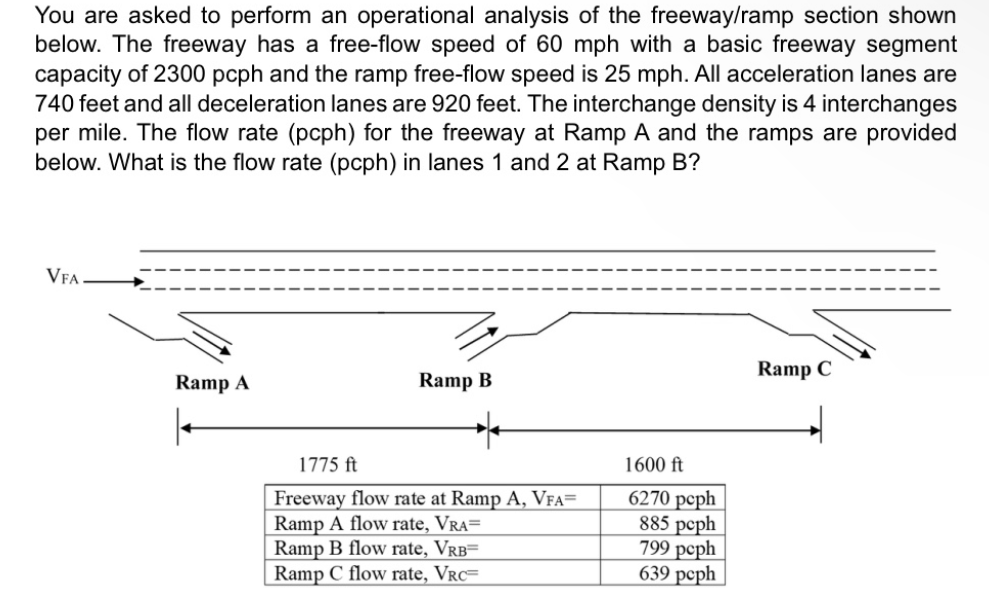 You are asked to perform an operational analysis of | Chegg.com