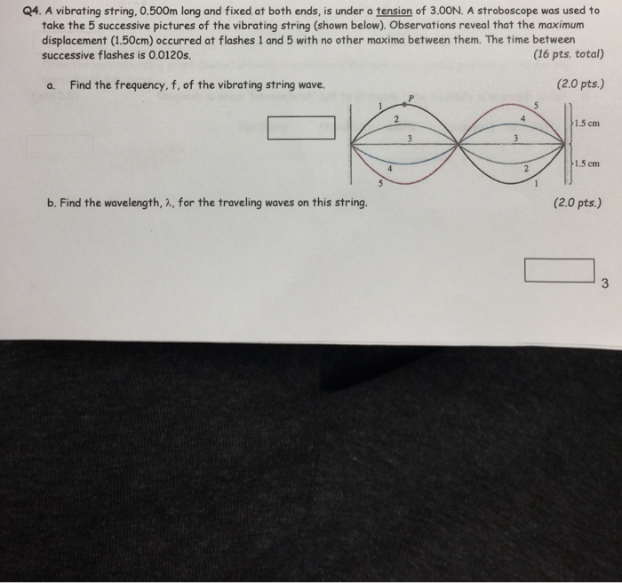 Solved Q4. A vibrating string, 0.500m long and fixed at both | Chegg.com