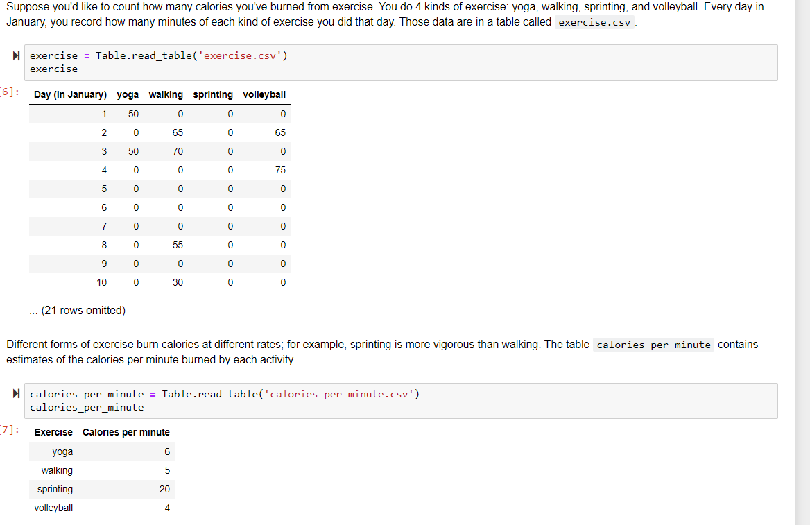 Need help with a function that contains 4 arguments. | Chegg.com