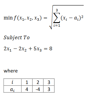 Solved !!! SOLVE WITH USING BLACK HOLE OPTIMIZATION | Chegg.com