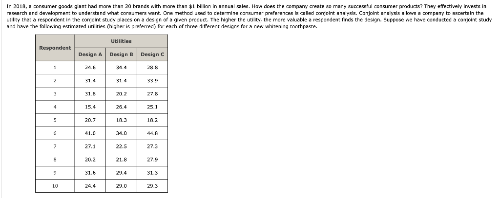 Solved and have the following estimated utilities (higher is | Chegg.com