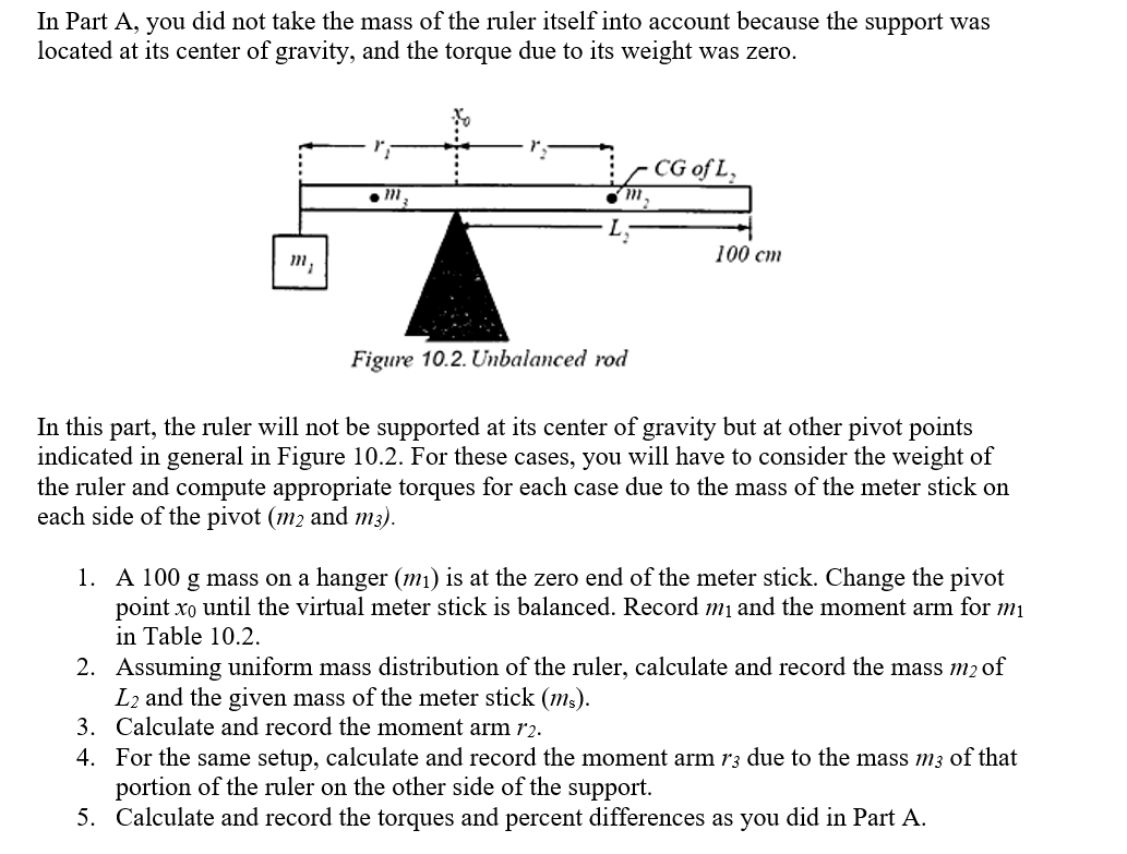 In this part, the ruler will not be supported at its | Chegg.com
