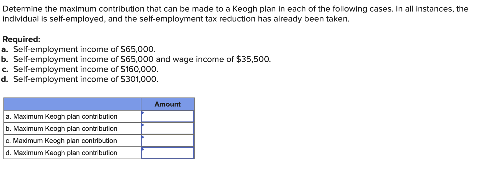 Solved Determine the maximum contribution that can be made | Chegg.com