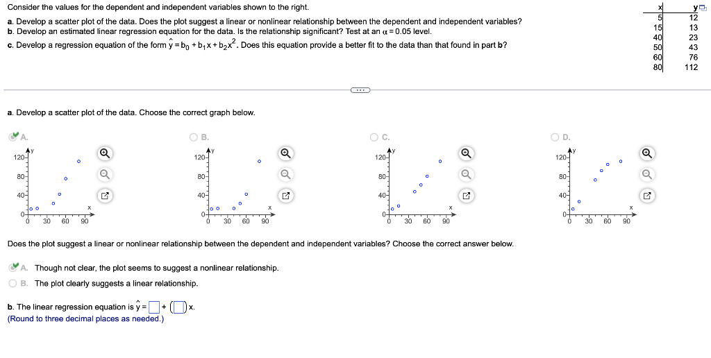 Solved Consider the values for the dependent and independent | Chegg.com