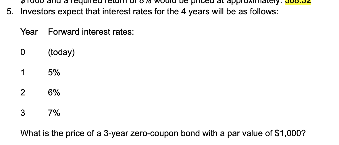 Investors expect that interest rates for the 4 years | Chegg.com