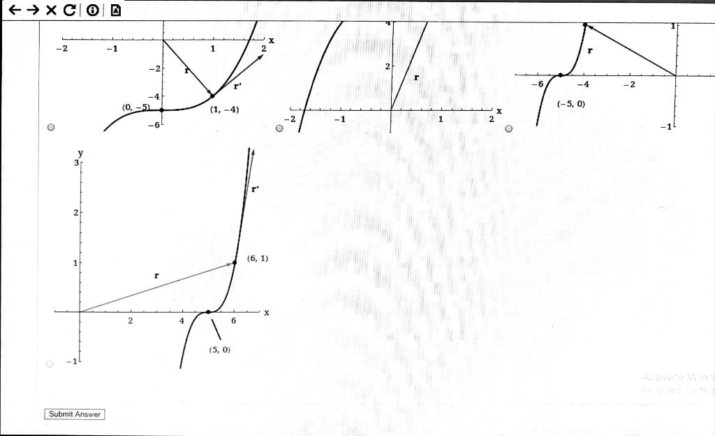 Solved X WebAssign 6 → XCO 21. (-/10 Points) DETAILS | Chegg.com