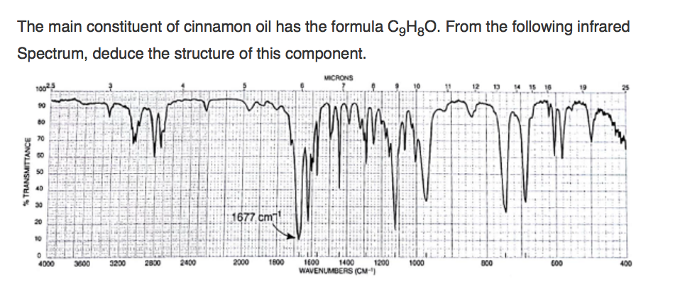 Solved The main constituent of cinnamon oil has the formula | Chegg.com