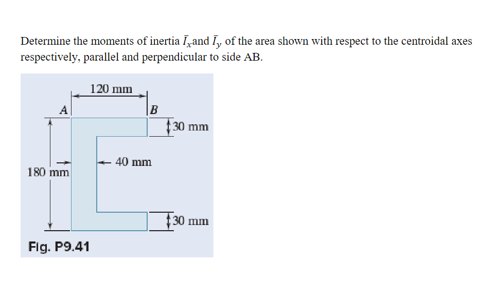 Solved Determine the moments of inertia ?bar (I)x ﻿and | Chegg.com