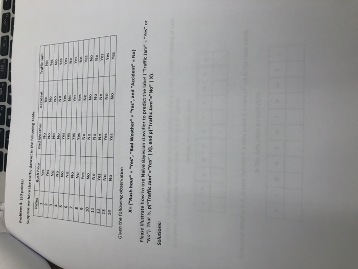 Solved Problem 3. (20 points) Suppose we have the traffic | Chegg.com
