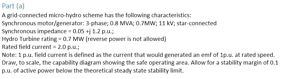 Part (a) A grid-connected micro-hydro scheme has the | Chegg.com