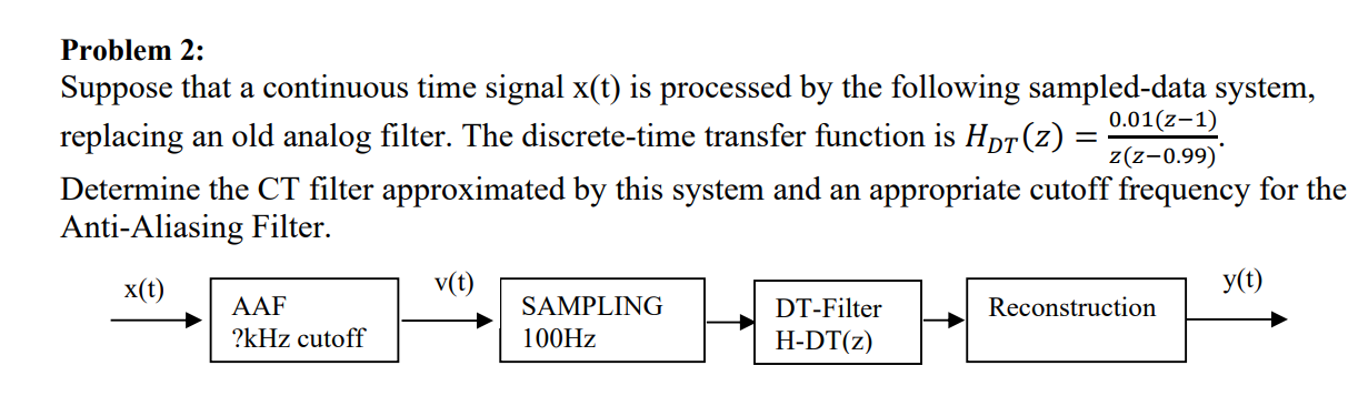 Solved Problem 2: Suppose that a continuous time signal x(t) | Chegg.com