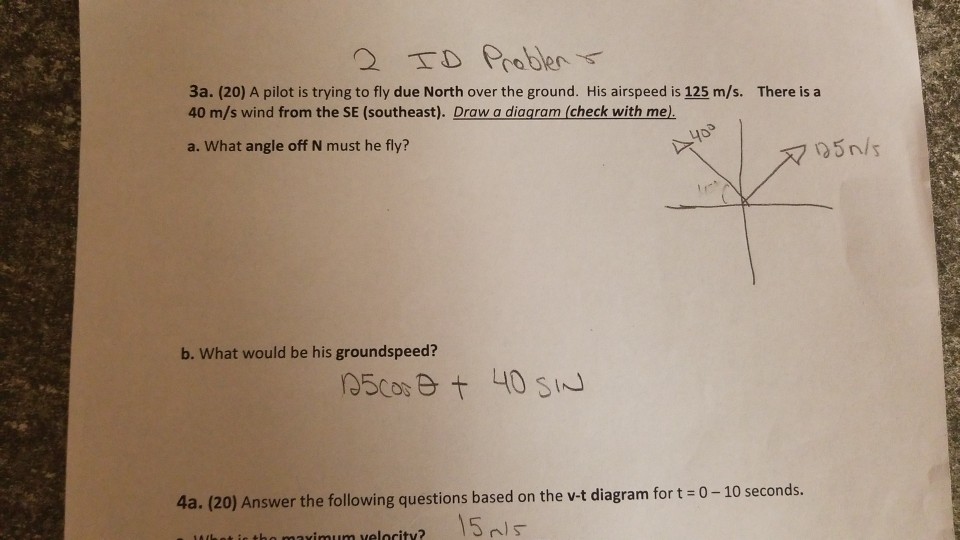 Solved 3a. (20) A pilot is trying to fly due North over the | Chegg.com