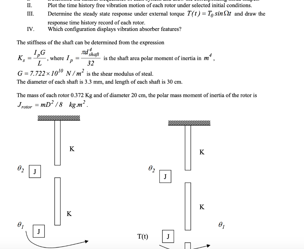 II. Plot the time history free vibration motion of | Chegg.com