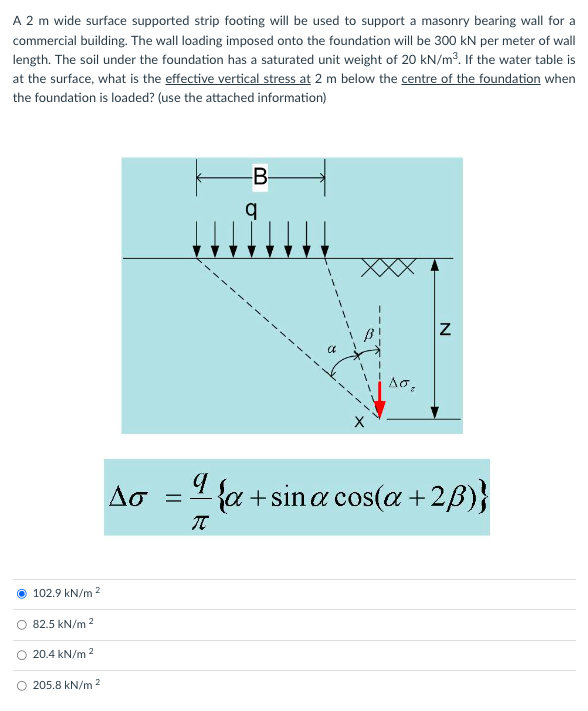Solved A 2 m wide surface supported strip footing will be | Chegg.com