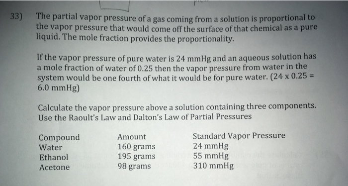 Solved The partial vapor pressure of a gas coming from a | Chegg.com