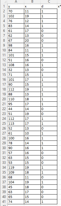 The accompanying data file contains 40 observations | Chegg.com