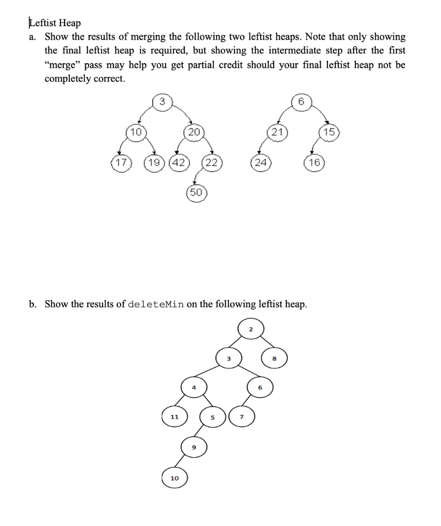 Solved Leftist Heap A Show The Results Of Merging The