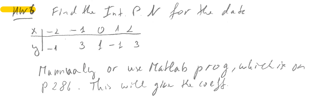 Interpolating Polynomial of Newton###### You | Chegg.com