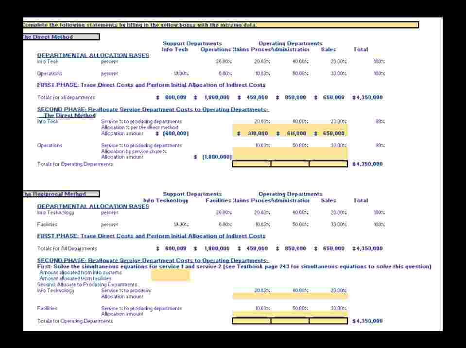 Solved I need help with the direct method and reciprocal | Chegg.com