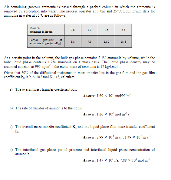 Solved Air containing gaseous ammonia is passed through a | Chegg.com