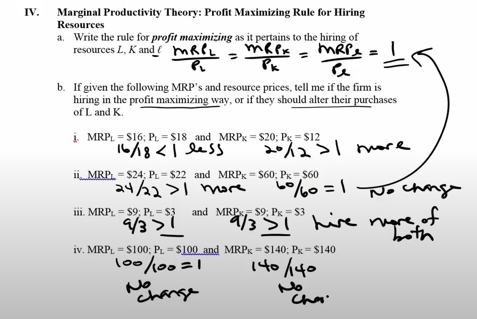 Solved III. Marginal Productivity Theory: Least-Cost | Chegg.com