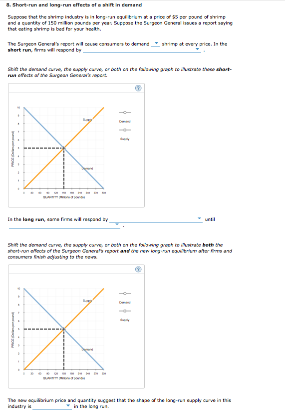 Solved 8. Short-run and long-run effects of a shift in | Chegg.com