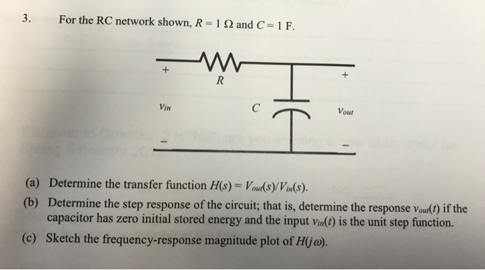 Solved For the RC network shown, R = 1 Ohm and C = 1 F. (a) | Chegg.com