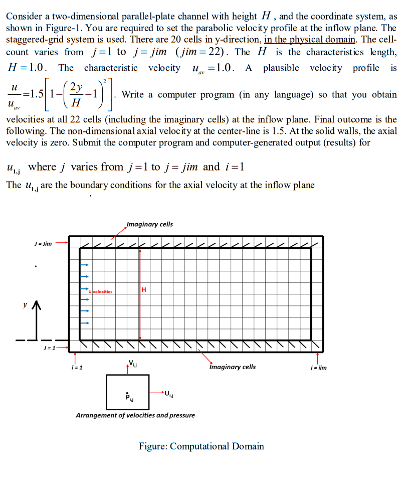 Solved Consider a two-dimensional parallel-plate channel | Chegg.com