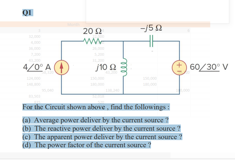 Solved For the Circuit shown above, find the followings: (a) | Chegg.com