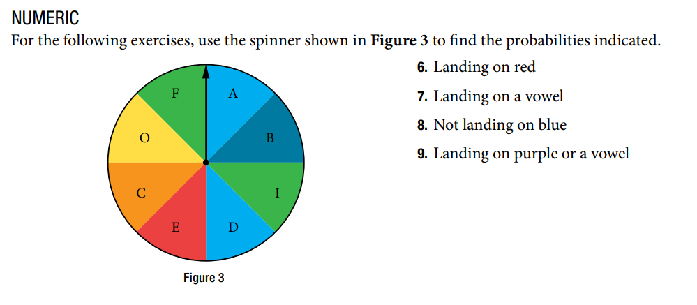 Solved NUMERIC For the following exercises, use the spinner | Chegg.com