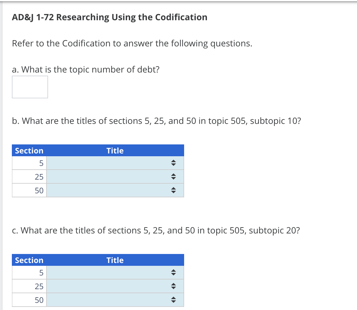 Solved Refer to the Codification to answer the following | Chegg.com
