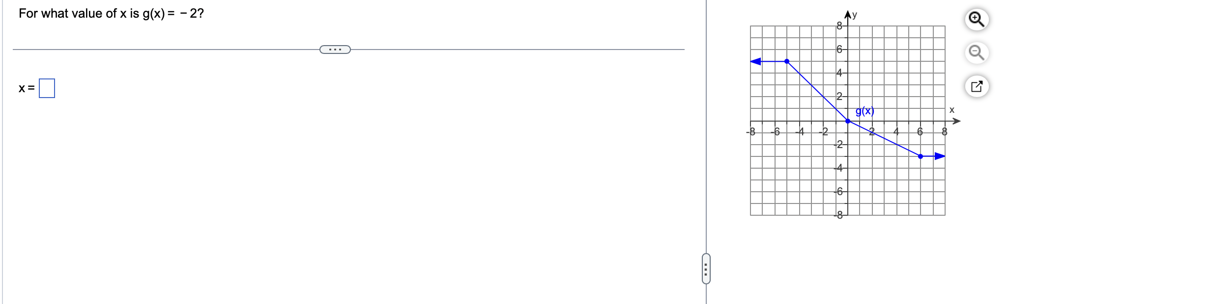 Solved For what value of x is g(x)=−2 ? | Chegg.com