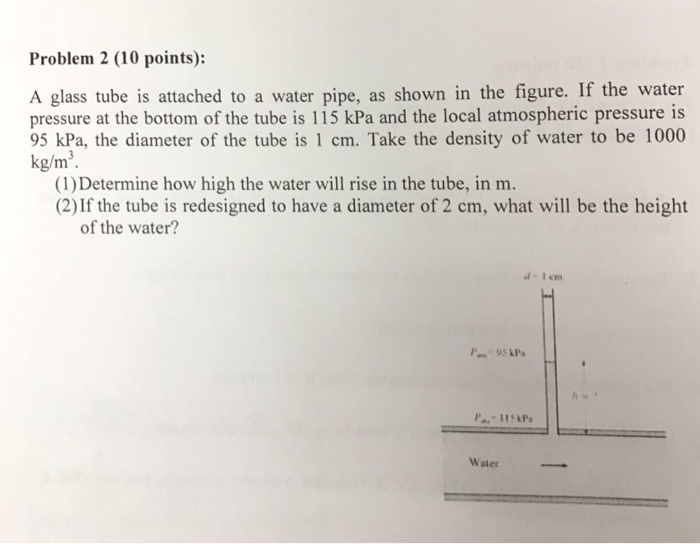 Solved Problem 2 (10 points): A glass tube is attached to a | Chegg.com