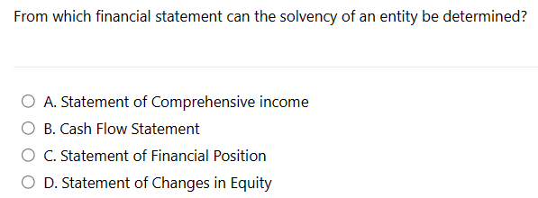 Solved From which financial statement can the solvency of an | Chegg.com