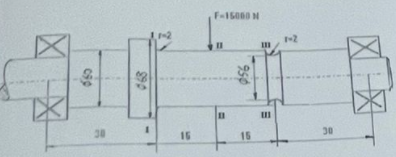 The shaft made of Fe60 material in the | Chegg.com