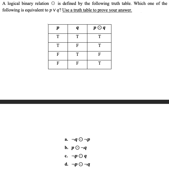 Solved A Logical Binary Relation Is Defined By The Following 