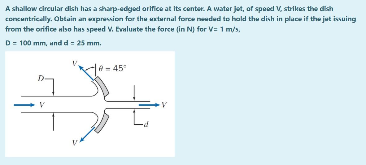 Solved A shallow circular dish has a sharp-edged orifice at | Chegg.com