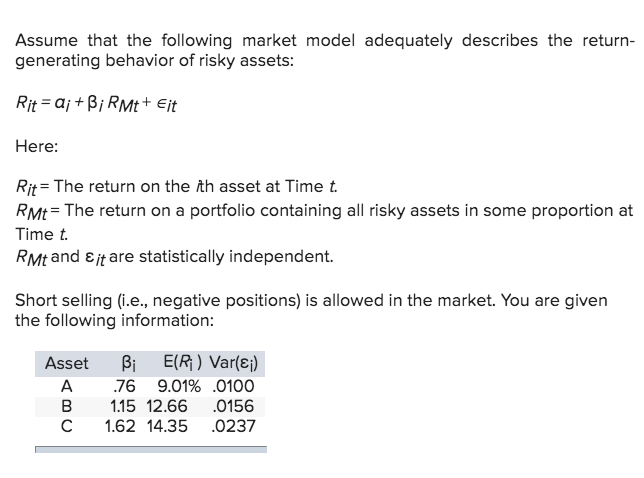 Solved Assume that the following market model adequately | Chegg.com