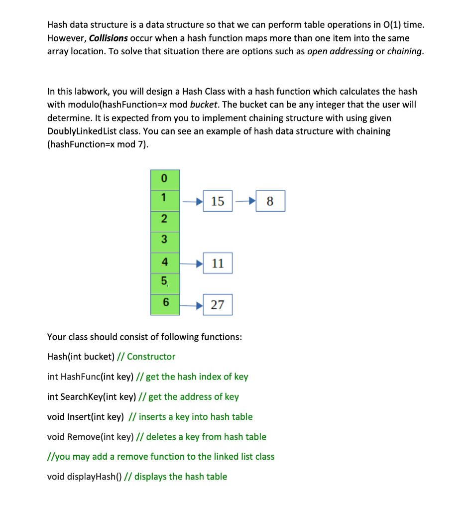 Solved #ifndef DOUBLY_LINKED_LIST #define | Chegg.com